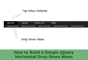 How To Build A Simple jQuery Horizontal Drop Down Menu