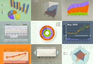 22 Awesome Visualization Libraries: Charts and Diagrams - Onextrapixel