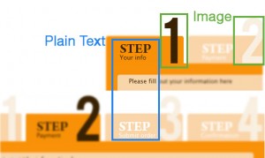 CSS Form Tutorial: How to Improve Web Order Form Design