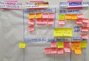 Design Research: Breathing Life into Your Projects