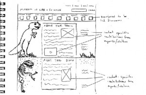 40 Brilliant Examples of Sketched UI Wireframes and Mock-Ups