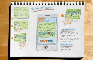 40 Brilliant Examples of Sketched UI Wireframes and Mock-Ups