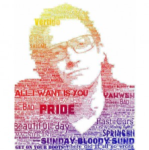 40 Beautiful Examples Of Typography Portraits