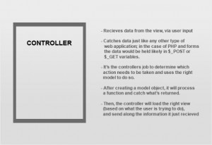 A Detailed Overview of the Model-View-Controller (MVC) Coding Structure