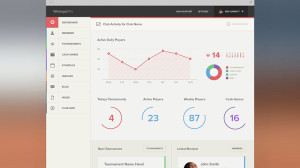 30 Vivid Dashboard UI Designs for Your Inspiration