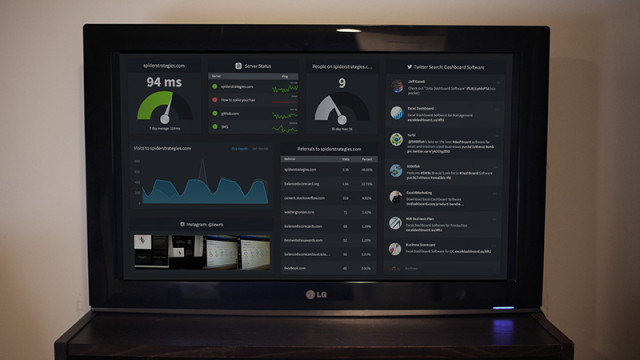Dashboards: What They’re Good For and How to Build One