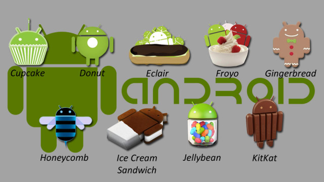 The Evolution of Android