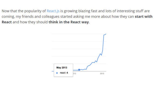 Increase Knowledge of React.js With These Helpful Resources