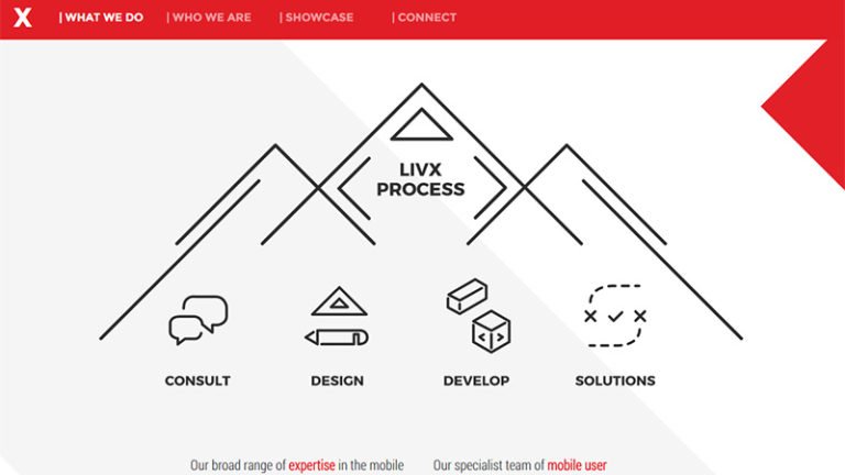 Line Style Iconography in Website Design