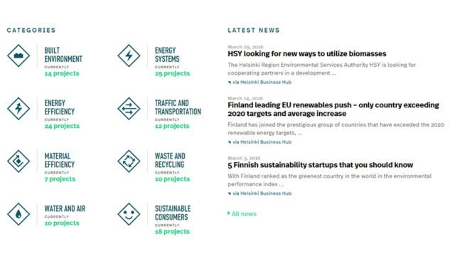 Line Style Iconography in Website Design