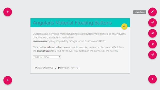 How To Create A Floating Action Button with Helpful Resources