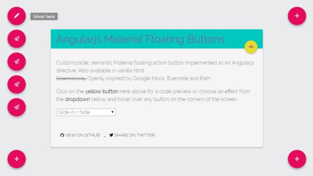 How To Create A Floating Action Button with Helpful Resources