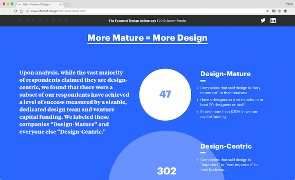 The Use of Shapes in Web Design with 30 Examples - Onextrapixel