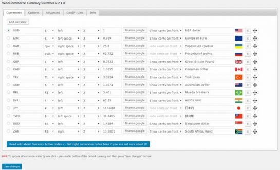 10 Best WooCommerce Plugins To Supercharge Your Online Shop