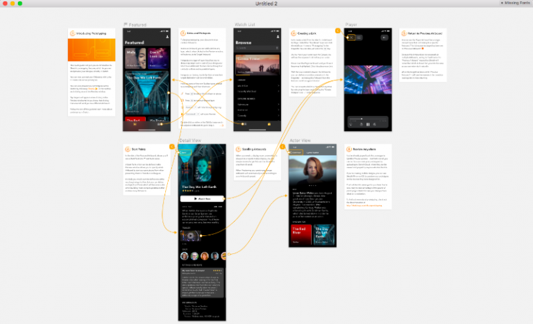 Prototyping Guide: Everything you Need to Know About Prototyping ...