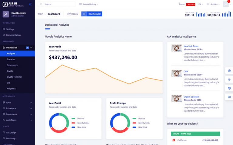 15+ Best Angular Admin Dashboard Templates of 2020