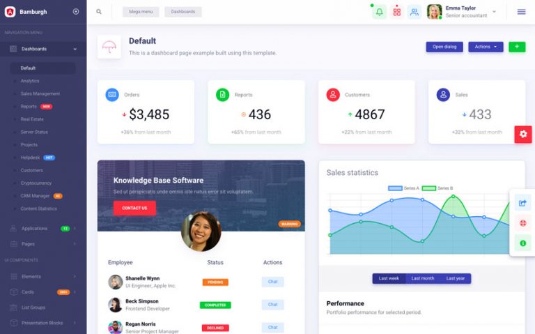 15+ Best Angular Admin Dashboard Templates of 2020