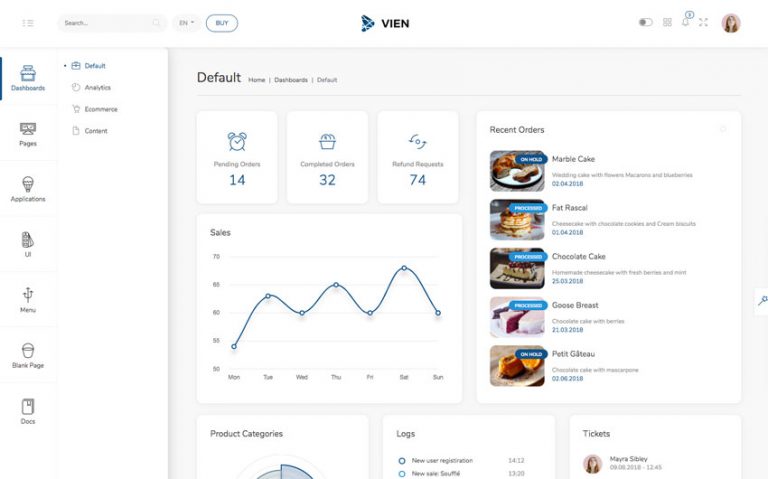 15+ Best Angular Admin Dashboard Templates of 2020