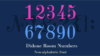 15 Best Number Fonts for Displaying Numbers (2025) - Onextrapixel